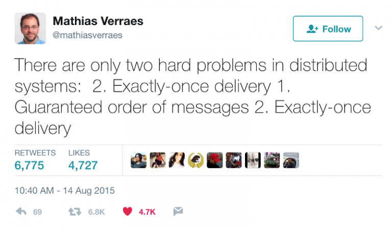 Exactly-once Semantics is Possible: Here's How Apache Kafka Does it