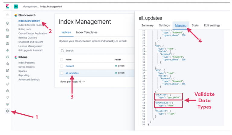 How to Contribute a Kafka Connector on Confluent Hub