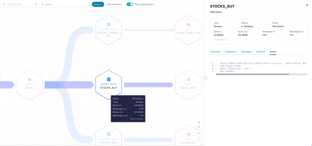 How to Visualize Your Apache Kafka Data the Easy Way with Stream ... How to Visualize Your Apache Kafka Data the Easy Way with Stream ...