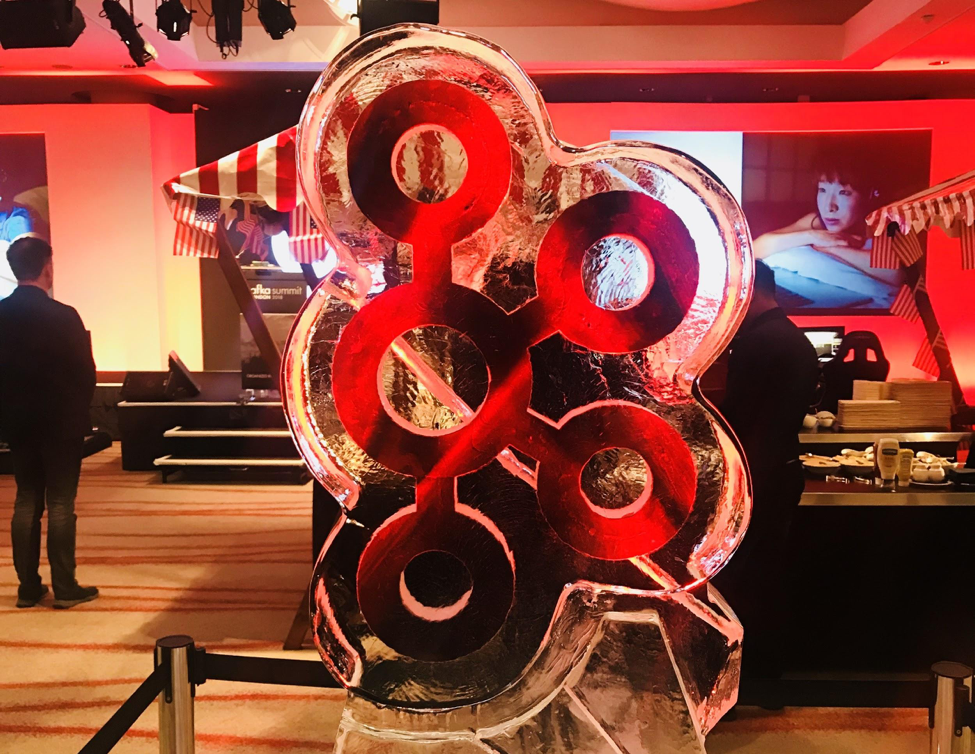 Rounding Up Kafka Summit London 2018