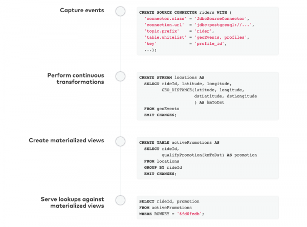 Streaming Machine Learning with Tiered Storage