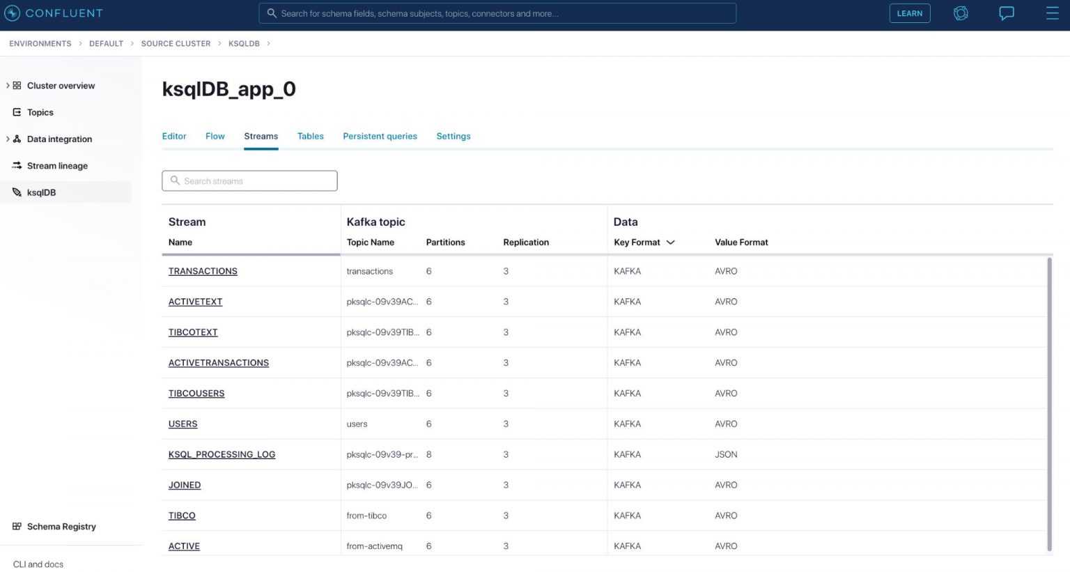 Modern Messaging and Real-Time Data Integration with Confluent