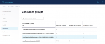 How to Install and Run Confluent on Windows in Minutes