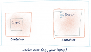 Why Can’t I Connect to Kafka? | Troubleshoot Connectivity