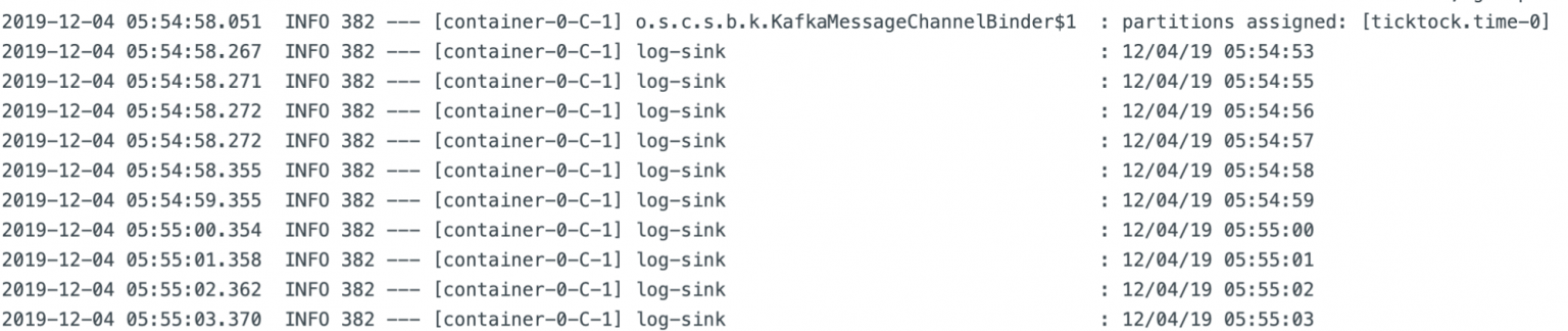 Apache Kafka and Spring Cloud Data Flow Tutorial