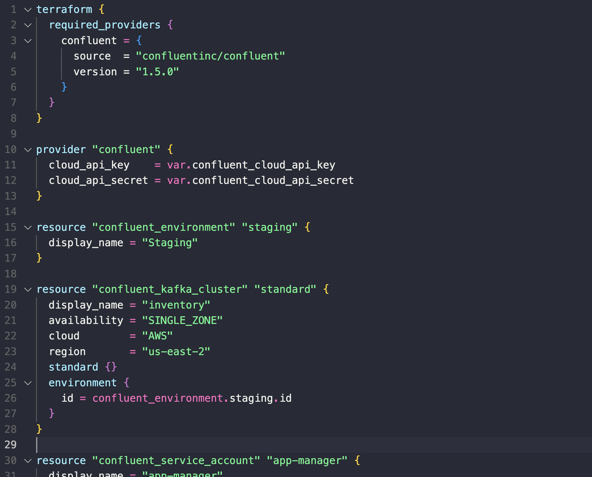 Confluent Terraform Provider (Now Generally Available)