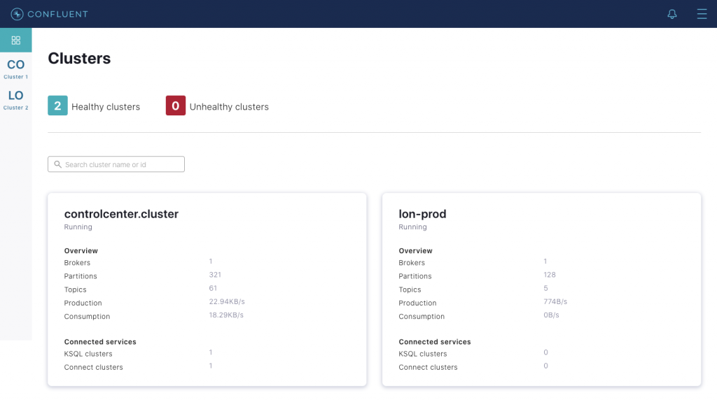 Integrate Confluent Control Center with Cluster Registry for the ...