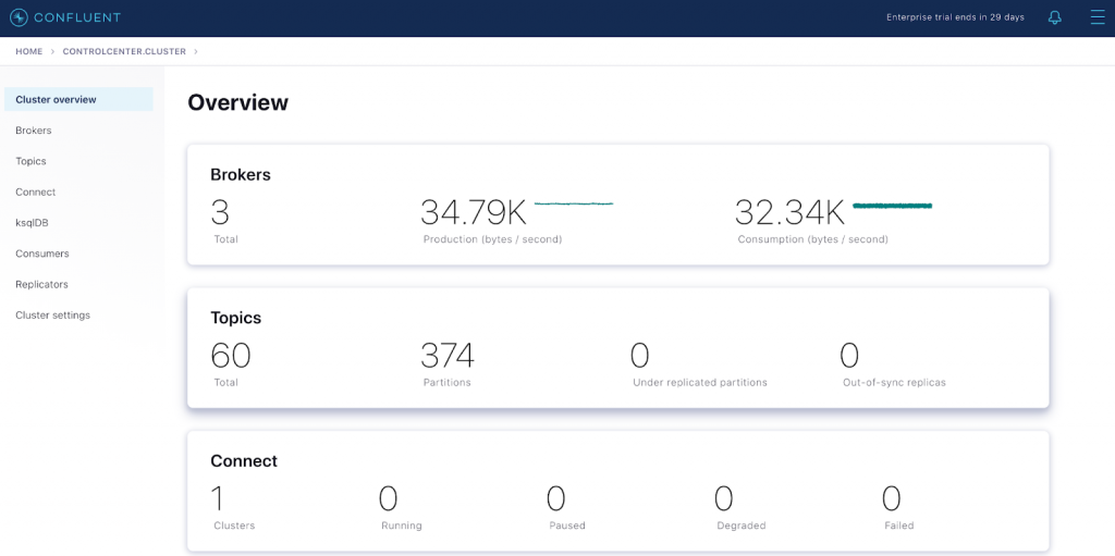 Real Time Cdc Pipelines With Oracle On Gke Using Confluents Connector 6812
