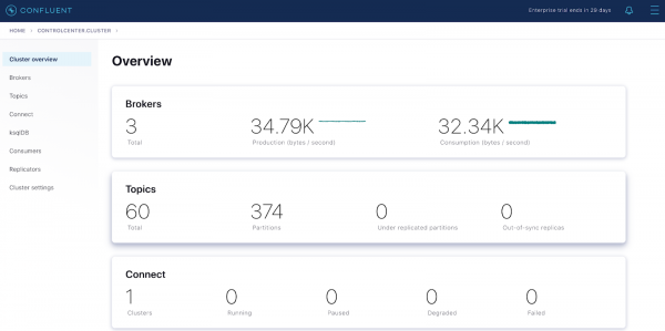 Real-Time CDC Pipelines with Oracle on GKE using Confluent’s Connector