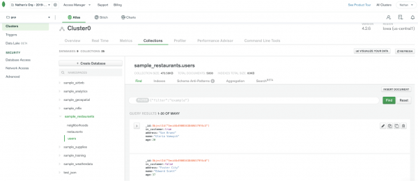 Confluent Cloud Offers Fully Managed Mongodb Connector For Kafka Kr