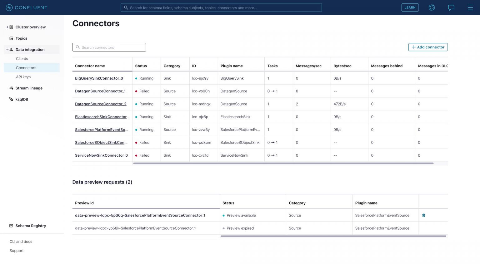 Introducing New Connector Features and Single Message Transforms in ...