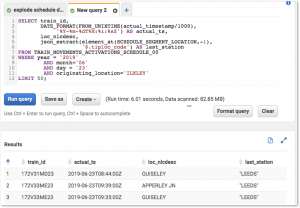 Build Streaming ETL Solutions with Apache Kafka & Rail Data