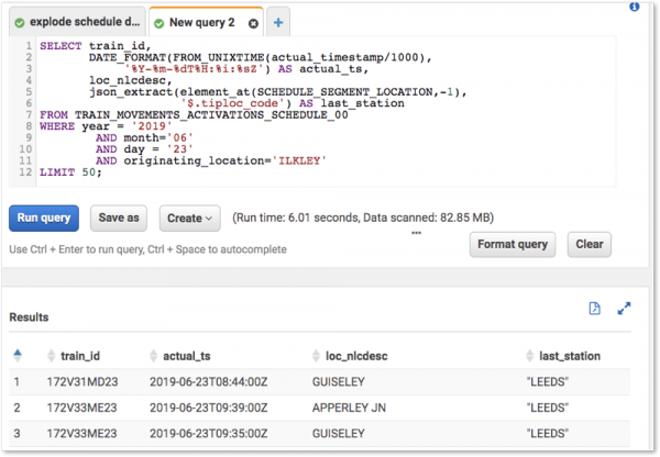 Build Streaming ETL Solutions with Apache Kafka & Rail Data Build Streaming ETL Solutions with Apache Kafka & Rail Data