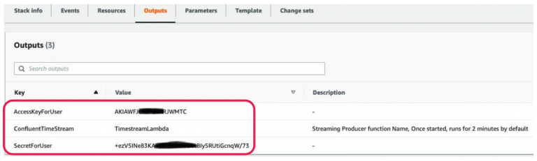 Real Time Serverless Ingestion Streaming And Analytics Using Confluent And Aws