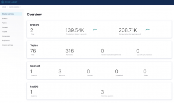 Monitor Apache Kafka Clusters with Prometheus, Grafana, and Confluent