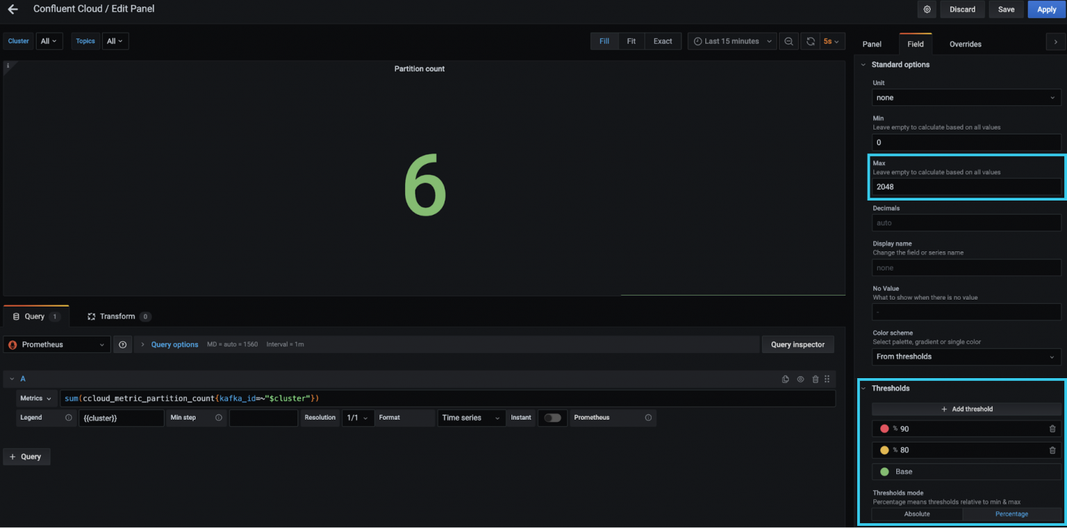 Monitoring Event Streams: Visualize Kafka Clients in Confluent Cloud Monitoring Event Streams: Visualize Kafka Clients in Confluent Cloud