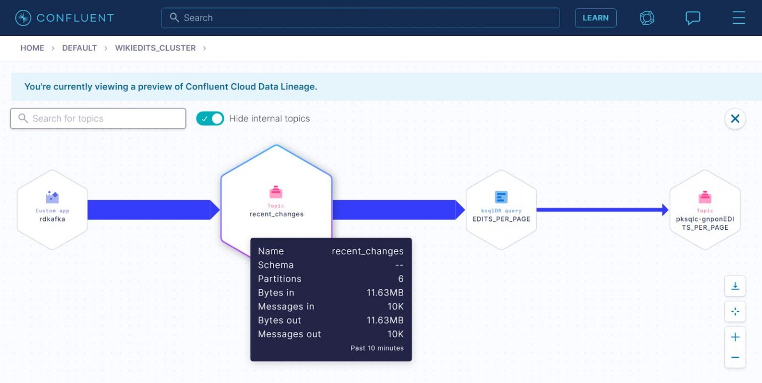 Build Cross-Platform Apache Kafka Applications Using C# and .NET