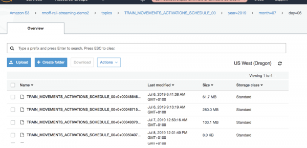 Build Streaming ETL Solutions with Apache Kafka & Rail Data