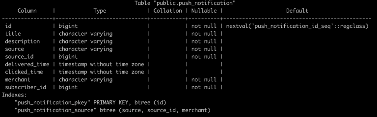 How PushOwl Uses ksqlDB to Scale Analytics and Reporting Use Cases