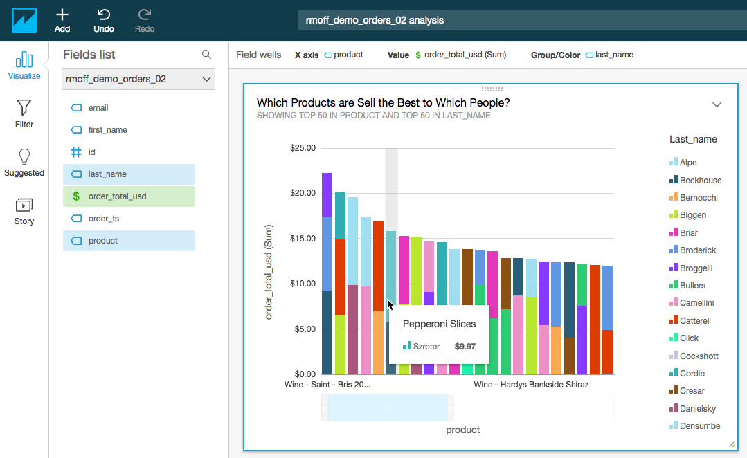 KSQL in Action: Enriching CSV Events with Data from RDBMS into AWS