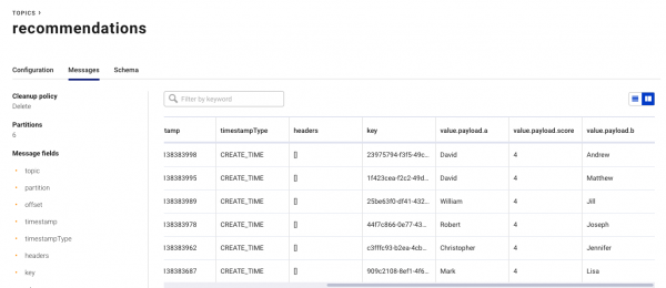 Kafka Graph Processing Visual Stream Analytics With Neo4j