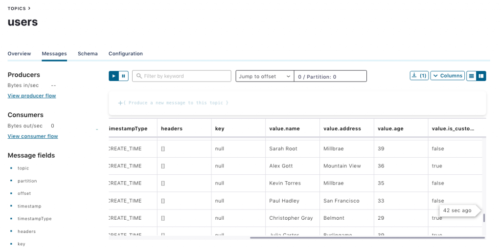 Confluent Cloud Offers Fully Managed Mongodb Connector For Kafka