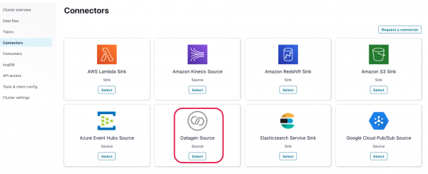 Real-Time Serverless Ingestion, Streaming and Analytics Using Confluent and AWS