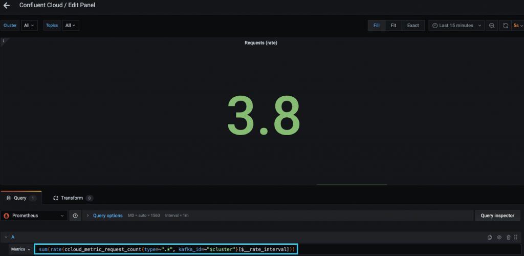 Monitoring Event Streams Visualize Kafka Clients In Confluent Cloud