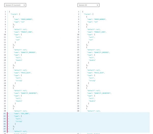 Confluent S Oracle Cdc Connector Now Supports Oracle Database 19c