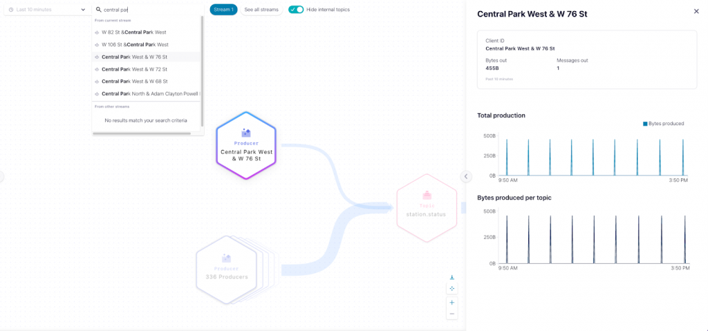 How to Visualize Your Apache Kafka Data the Easy Way with Stream ... How to Visualize Your Apache Kafka Data the Easy Way with Stream ...
