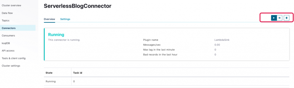 Real Time Serverless Ingestion Streaming And Analytics Using Confluent And Aws