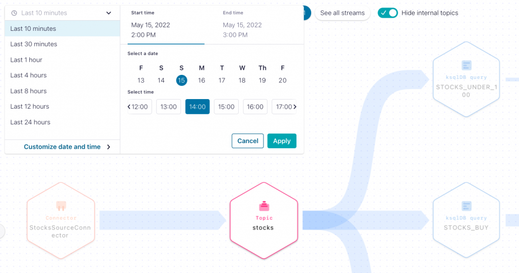 How to Visualize Your Apache Kafka Data the Easy Way with Stream ... How to Visualize Your Apache Kafka Data the Easy Way with Stream ...