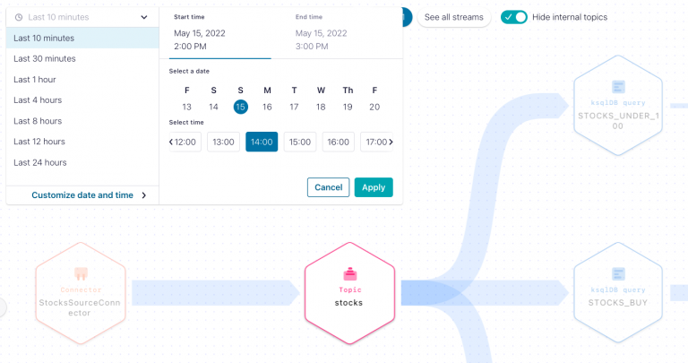 How to Visualize Your Apache Kafka Data the Easy Way with Stream ...