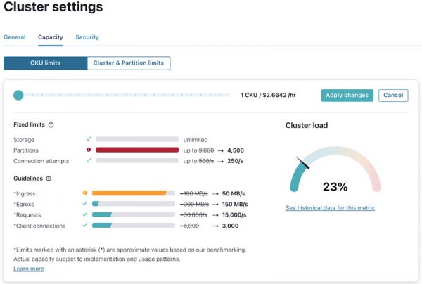 Elastically Scale Apache Kafka in a Single Click | Confluent Cloud
