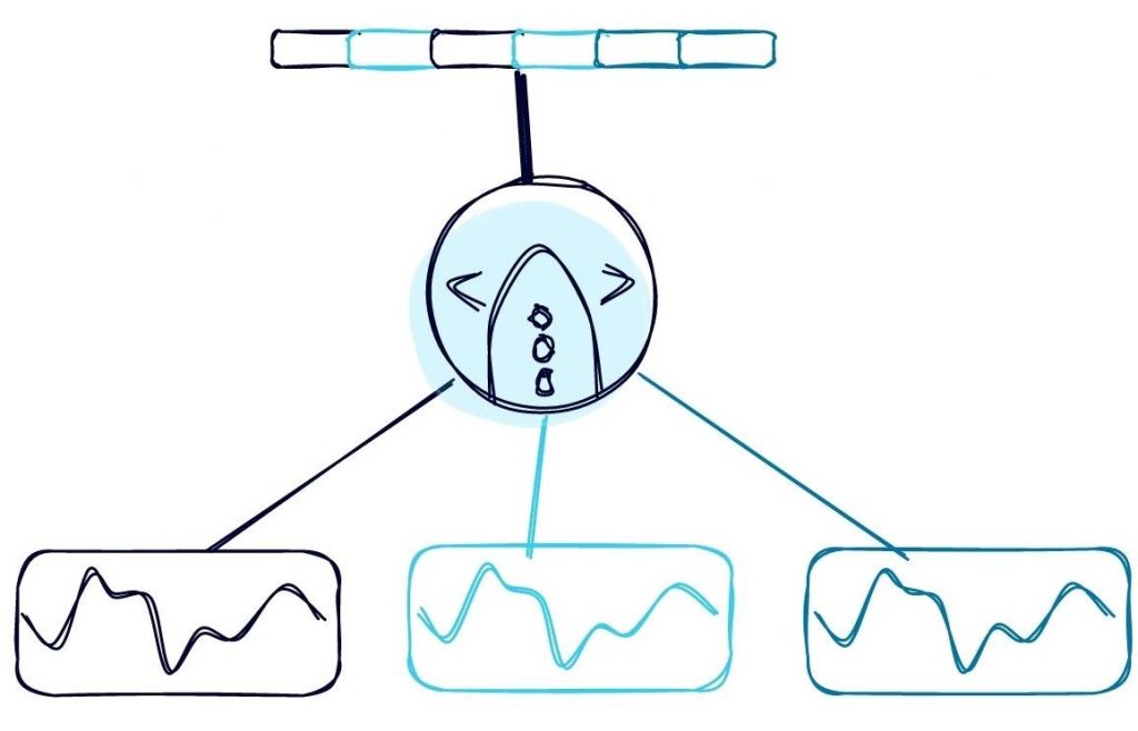 Push Queries V2 With Ksqldb 022 Scalable Sql Query Subscriptions