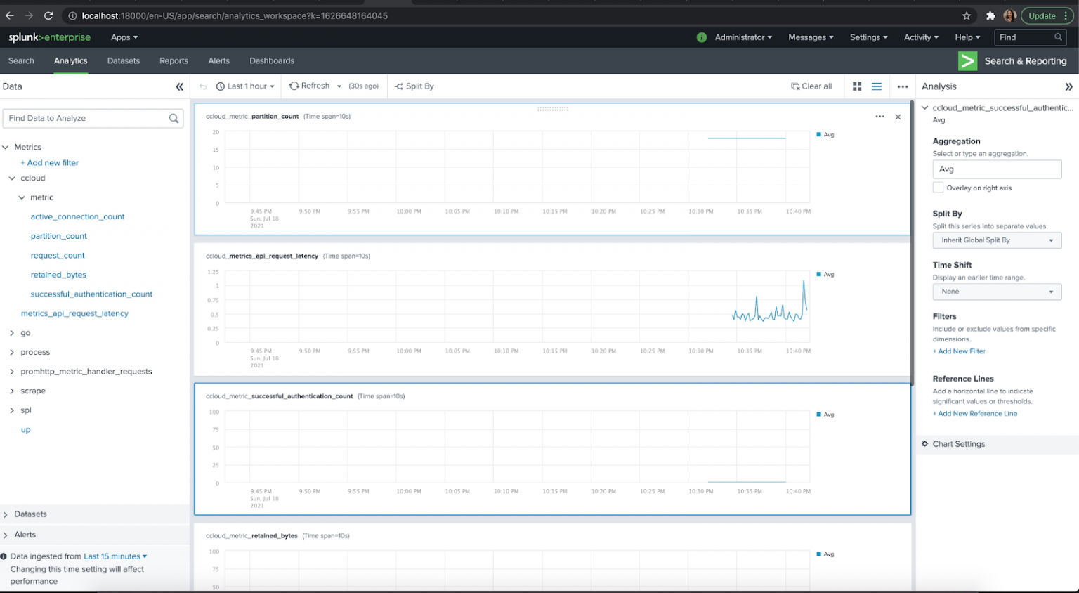 Bring Your Own Monitoring (BYOM) with Confluent Cloud