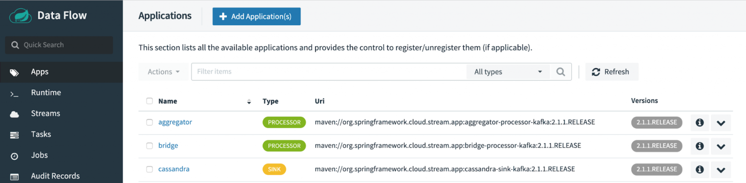 Apache Kafka And Spring Cloud Data Flow Tutorial