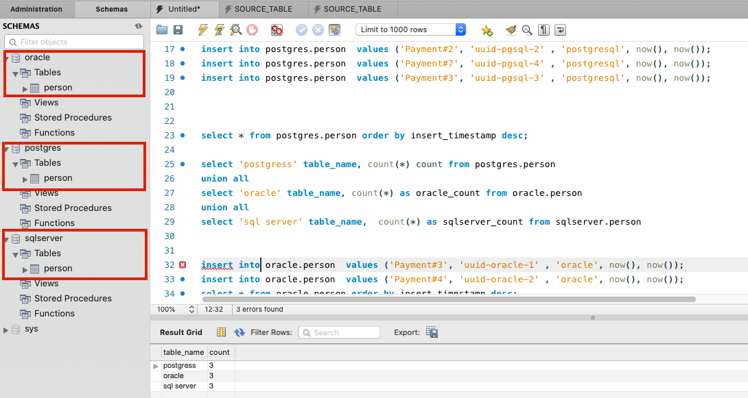 Sync Databases And Remove Data Silos With Cdc And Apache Kafka