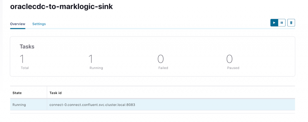 Real Time Cdc Pipelines With Oracle On Gke Using Confluents Connector