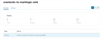 Real-Time CDC Pipelines with Oracle on GKE using Confluent’s Connector