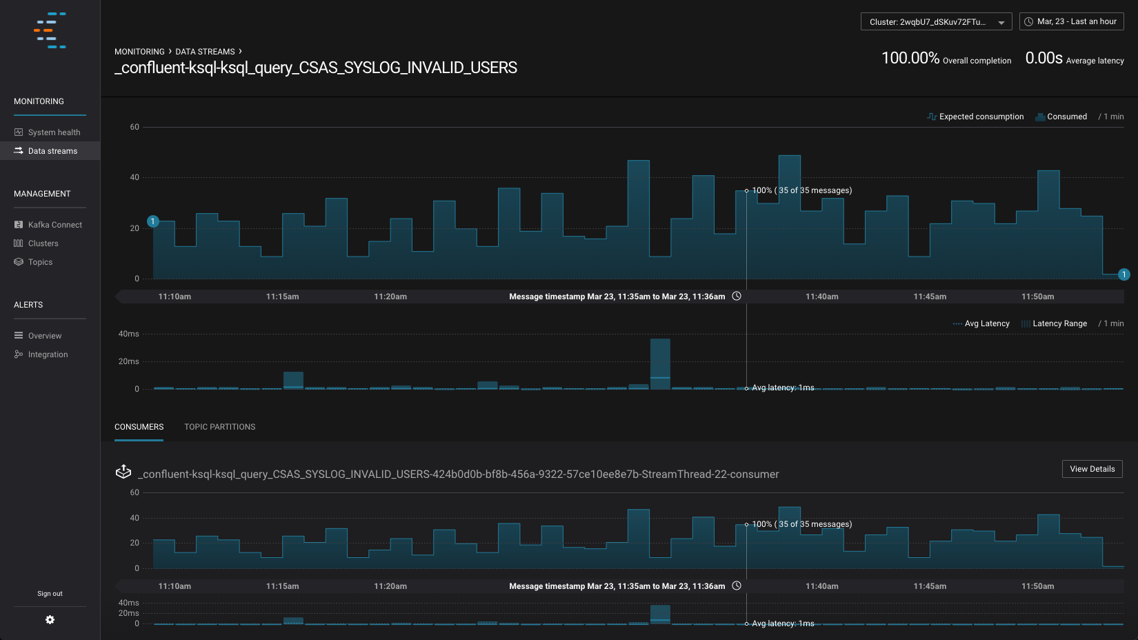 We ️ Syslogs Real Time Syslog Processing With Apache Kafka And Ksql—part 2 Event Driven