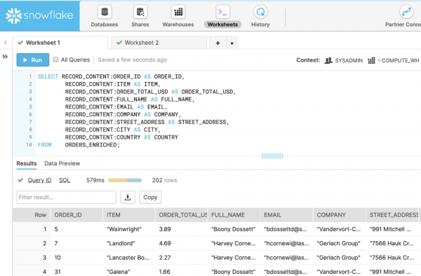 Pipeline To The Cloud On Premises Data Streaming For Cloud Analytics