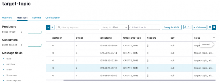 Streaming ETL with Confluent - Kafka Message Routing and Fan-Out