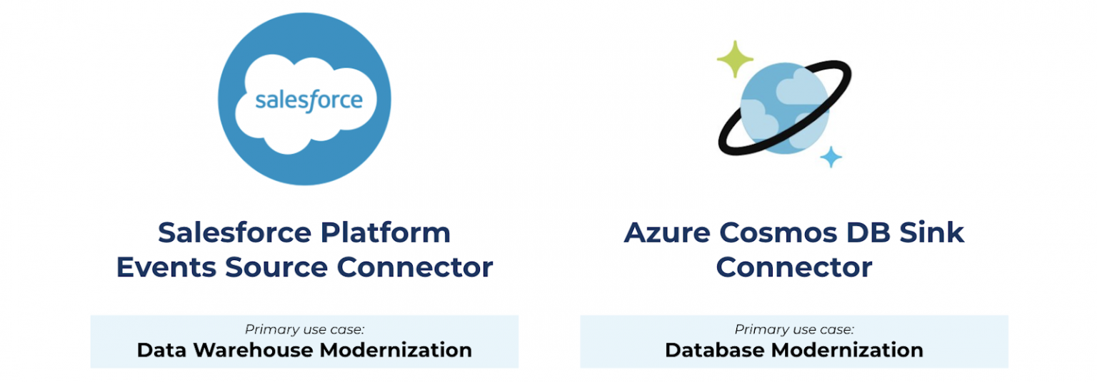 Confluent’s Newest Features in Q3 2021
