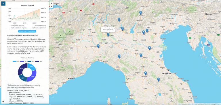Confluent, MQTT, and Apache Kafka Power Real-Time IoT Use Cases